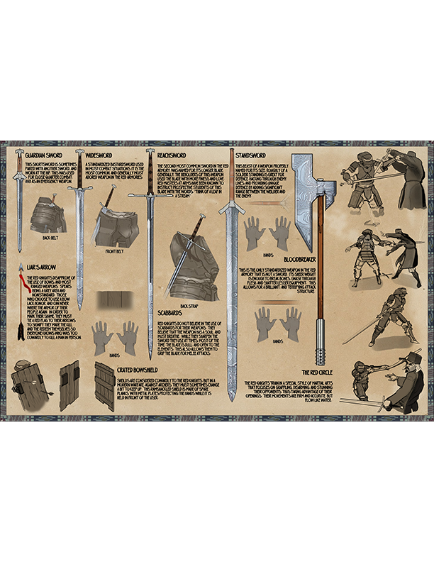 Nicolas Boone Presents: Red Armory Weapons - Misfit Studios | Nicolas ...