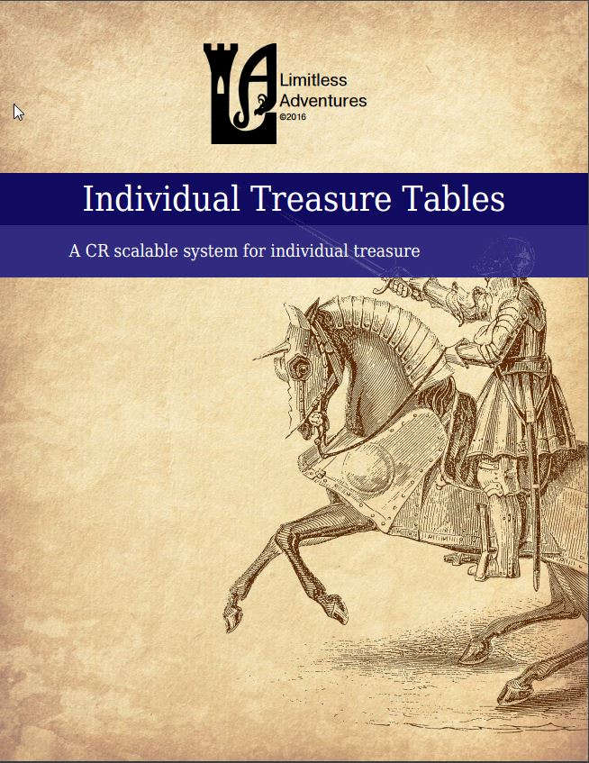 Individual Treasure Table - Limitless Adventures | DriveThruRPG