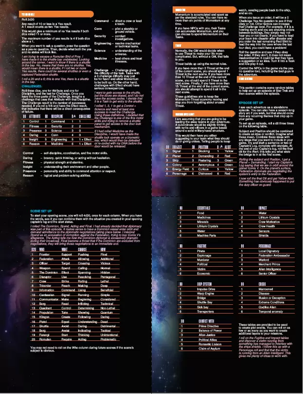 Beyond The Solo Frontier GM Screen Portrait - Parts Per Million | Solo ...