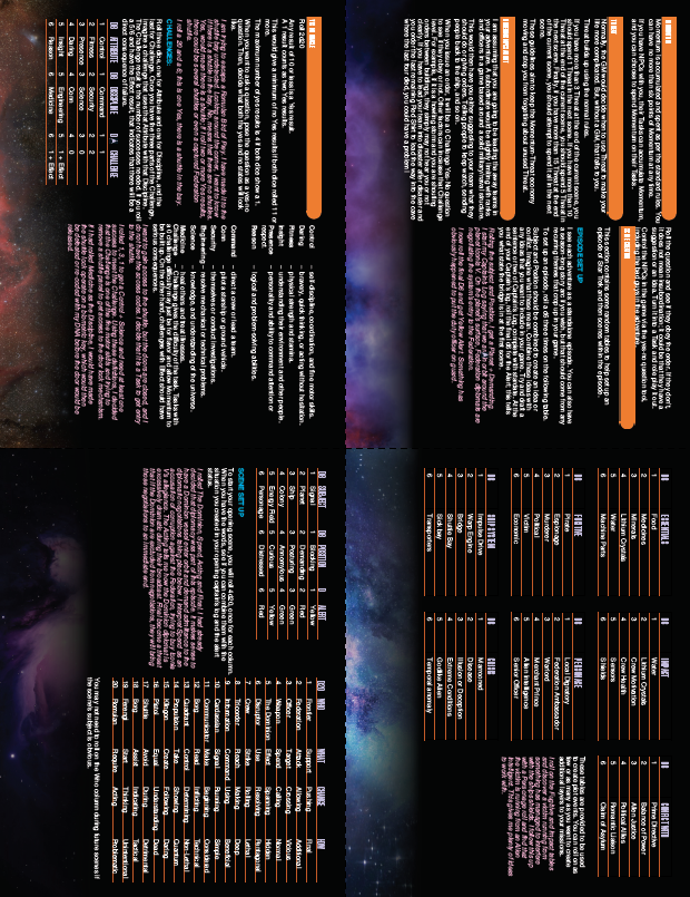 Beyond The Solo Frontier GM Screen Landscape - Parts Per Million | Solo ...