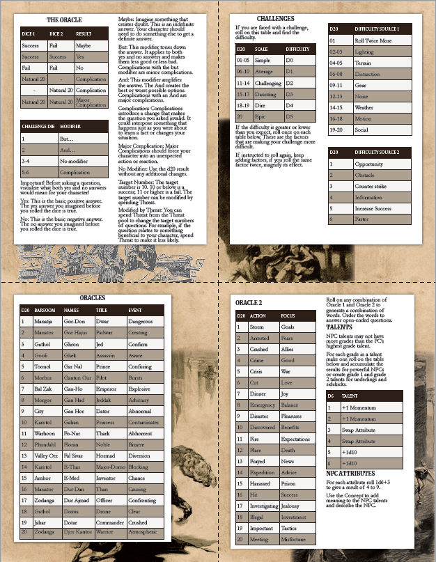THE SOLO ADVENTURER'S QUICK REFERENCE TO Barsoom Solo Game Master's Screen Portrait - Parts Per ...