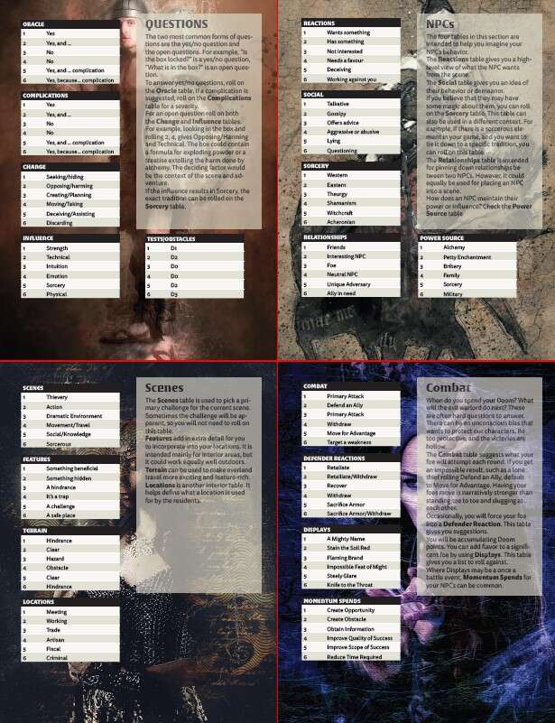 GM Screen Solo in an Age of Adventure Portrait - Parts Per Million ...