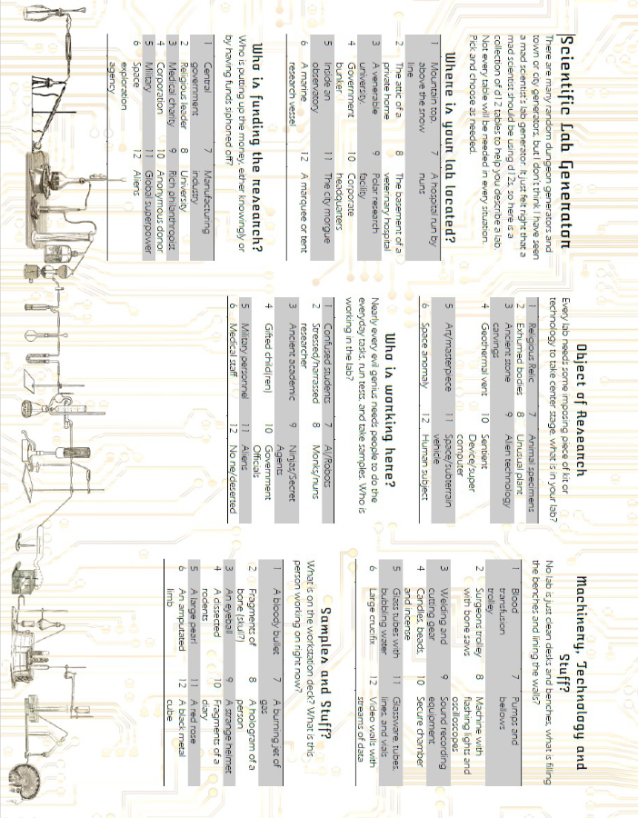 Scientific Lab Generator - Parts Per Million | Solo Tools | DriveThruRPG