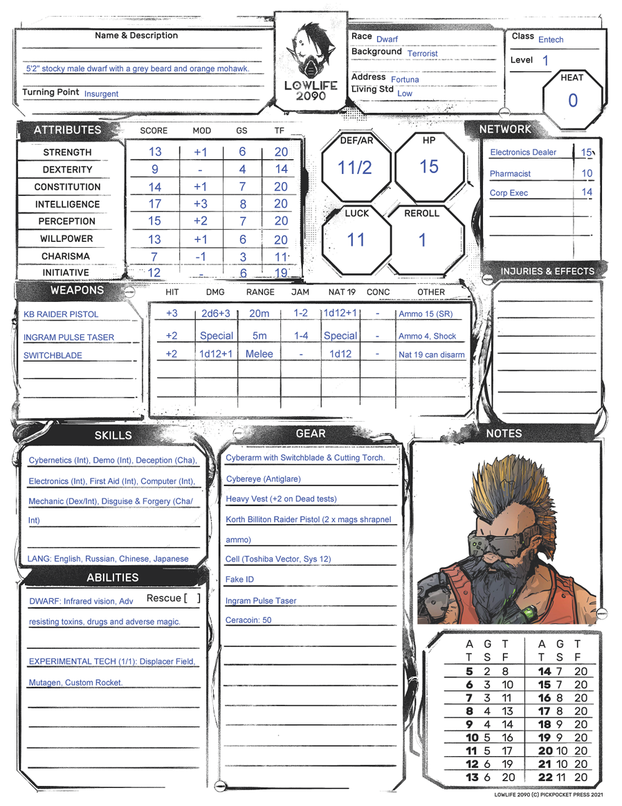 Lowlife 2090 Pregens - Pickpocket Press | Lowlife 2090 | DriveThruRPG