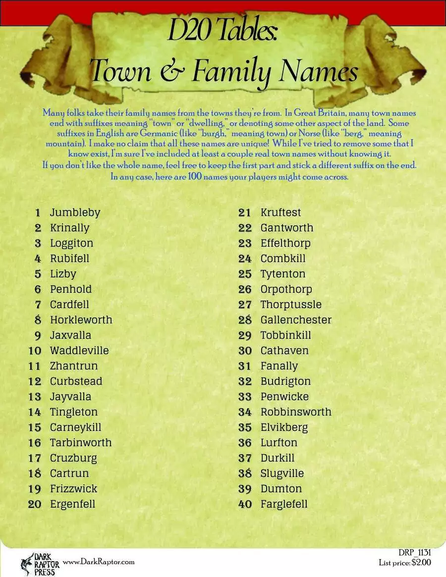 100 Town & Family Names - Dark Raptor Press | DriveThruRPG
