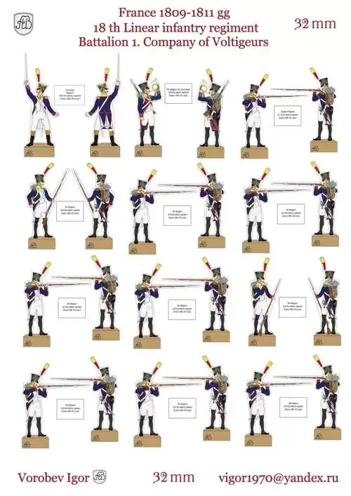 New!!! 18-th linear infantry regiment. 1st battalion, Voltiger (France ...