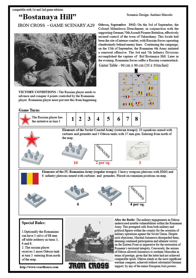 Bostanaya Hill - Iron Cross Scenario - Voxelhouse | Iron Cross ...