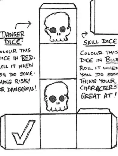 Adventure Dice - Rowan, Rook & Decard | Rowan, Rook & Decard | One Page ...