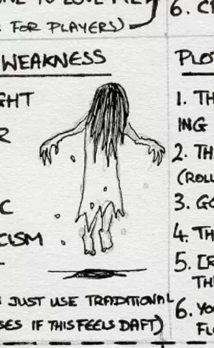 Dead Channel - Rowan, Rook & Decard | Rowan, Rook & Decard | One Page ...