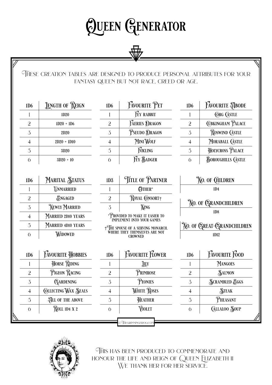 Queen Generator - The Grinning Frog | GM Resources | DriveThruRPG