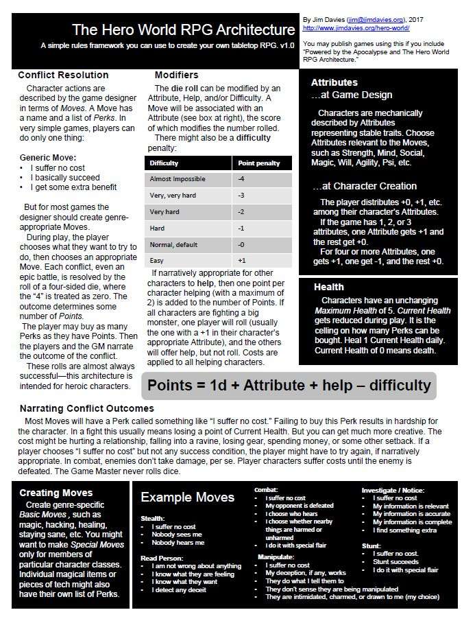 Hero World RPG Architecture - Rumpus Entertainment | DriveThruRPG