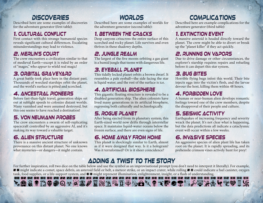 Interstellar Explorers (print-only Tricube Tales One-Page RPG) - Zadmar ...