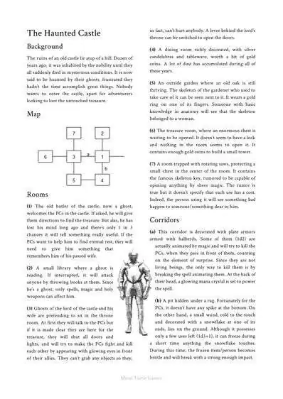 OPD5 - The Haunted Castle - Atelier Clandestin | DriveThruRPG