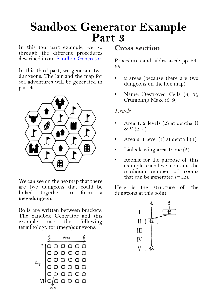 Sandbox Generator Example Part 3 - Atelier Clandestin | Freebies ...