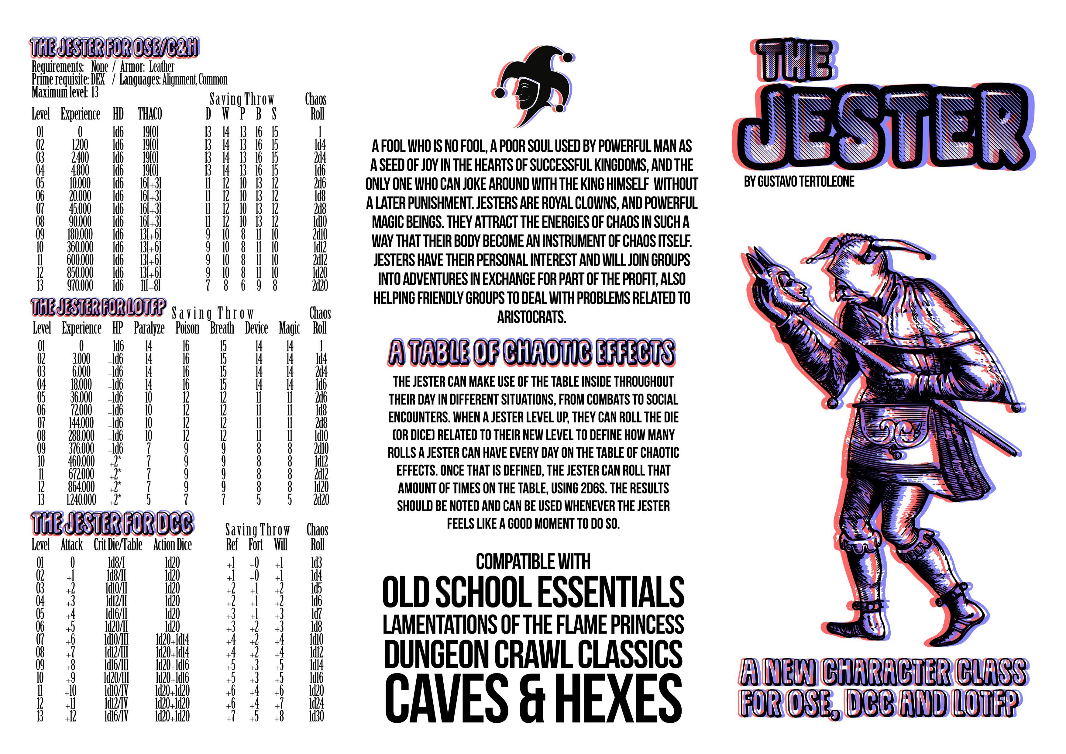 The Jester - Black Dog | DriveThruRPG