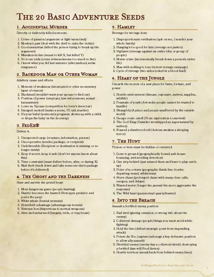 The 20 Basic Adventure Seeds - RedRaggedFiend | DriveThruRPG
