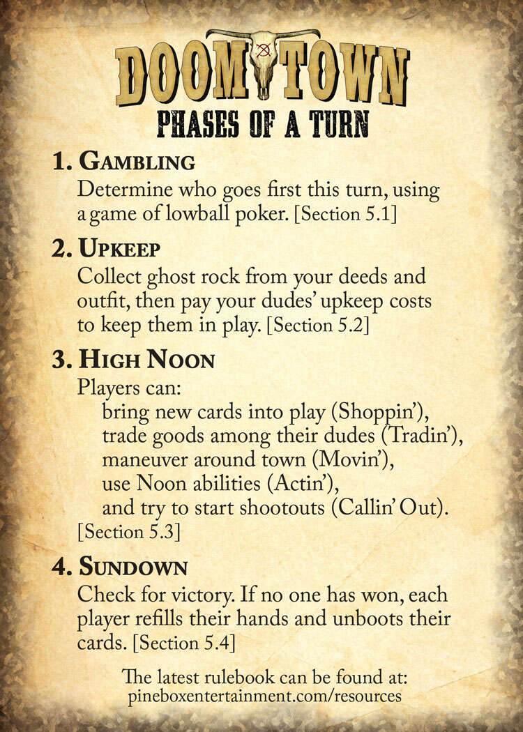Doomtown Phase and Hand Ranks Reference - Pine Box Entertainment ...