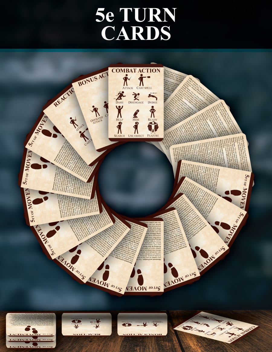 5e SRD Turn Cards - Patrick Mitchell Johnston | DriveThruRPG