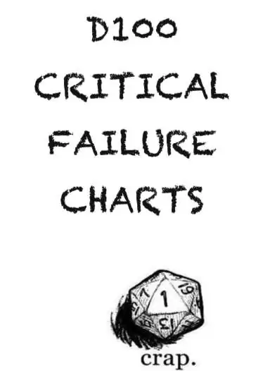 Critical Failure Charts - CarpeMagica | DriveThruRPG