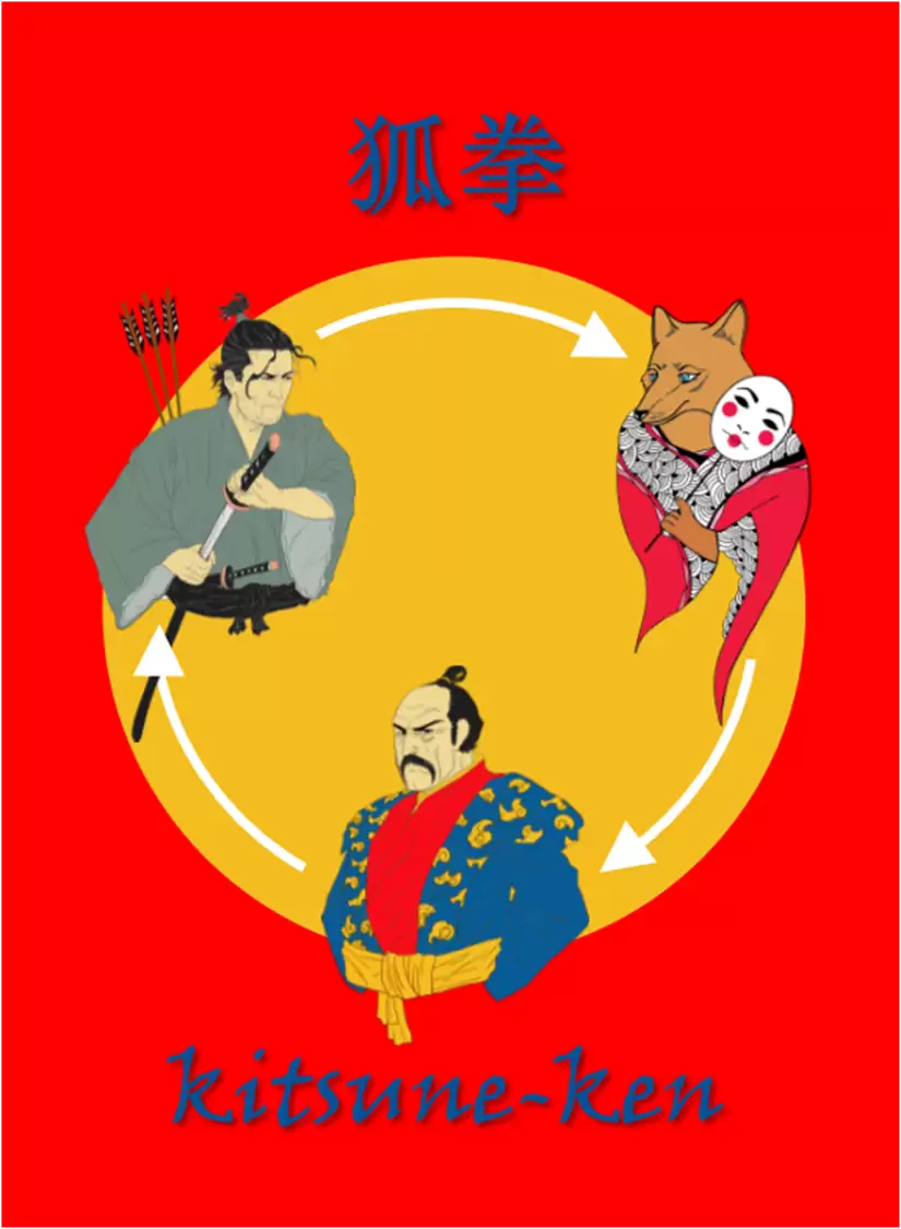 Kitsune-Ken - Famed Games | DriveThruRPG