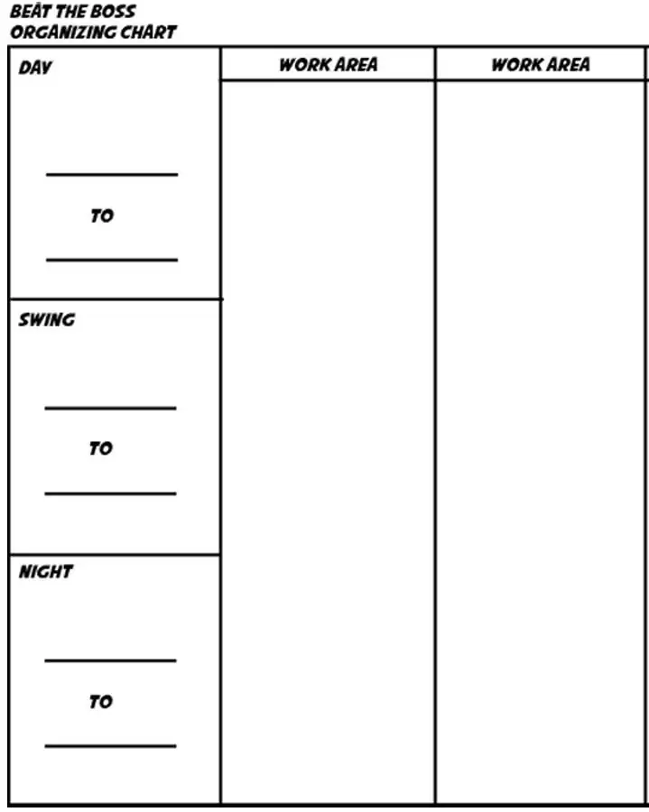 Beat the Boss Organizing Chart - Practical Fox | DriveThruRPG
