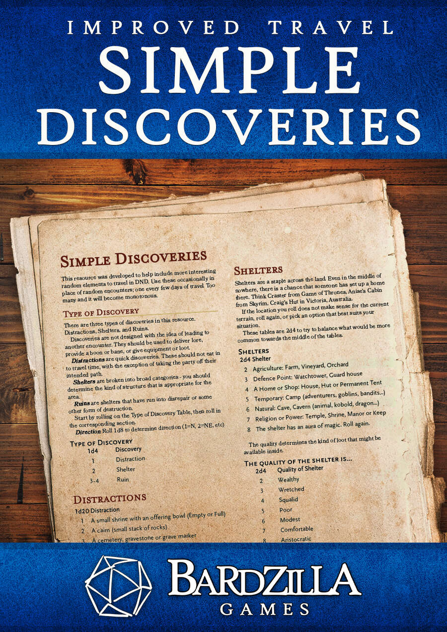 Simple Discoveries: Making Travel Engaging - Bardzilla Games | Improved ...