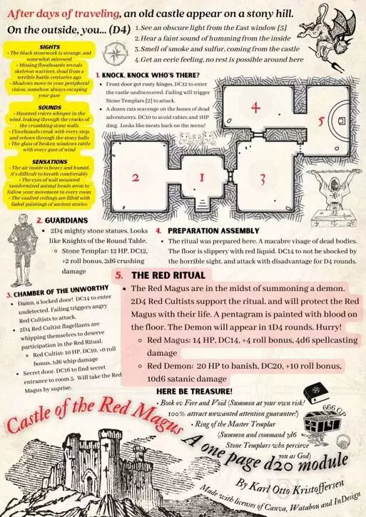 Castle of the Red Magus: An OSR One Page Adventure - Karl Otto ...
