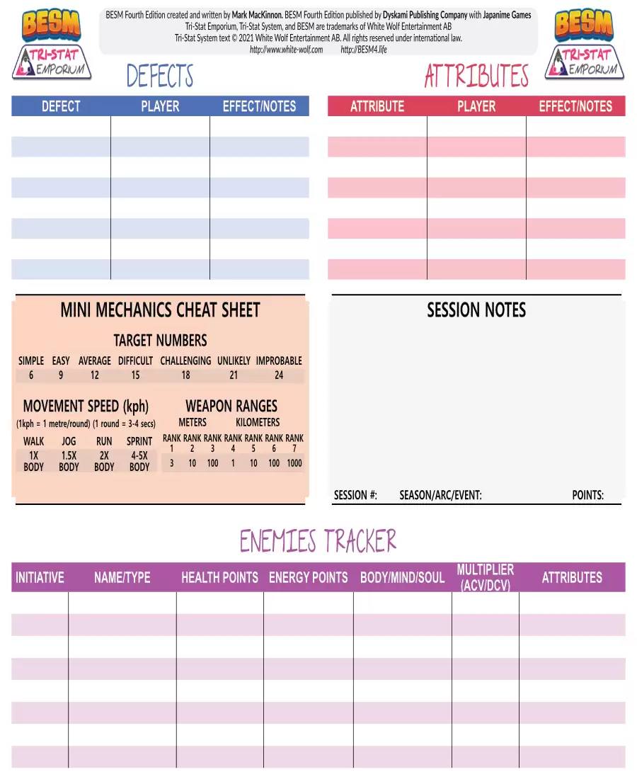 [BESM 4] Game Master's Cheat Sheet (Fillable) - Dyskami Publishing ...