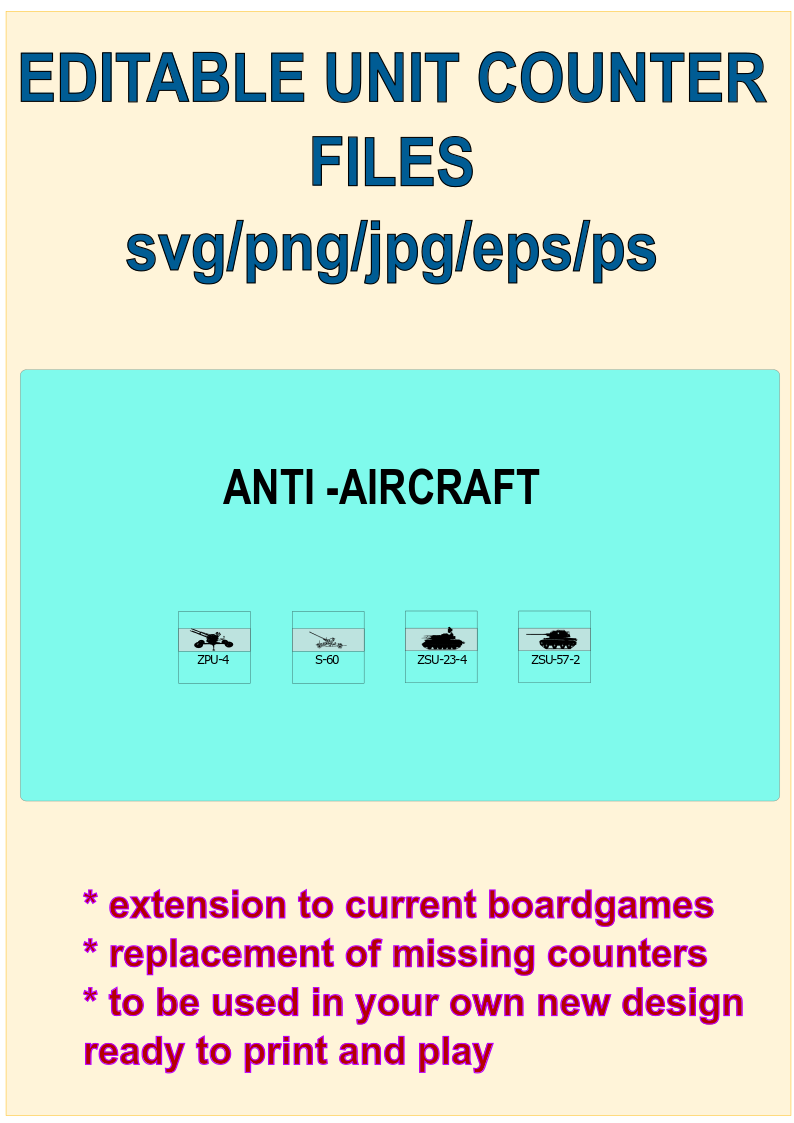EDITABLE COLDWAR ERA AA ARTILLERY Unit Counters for replacement and ...