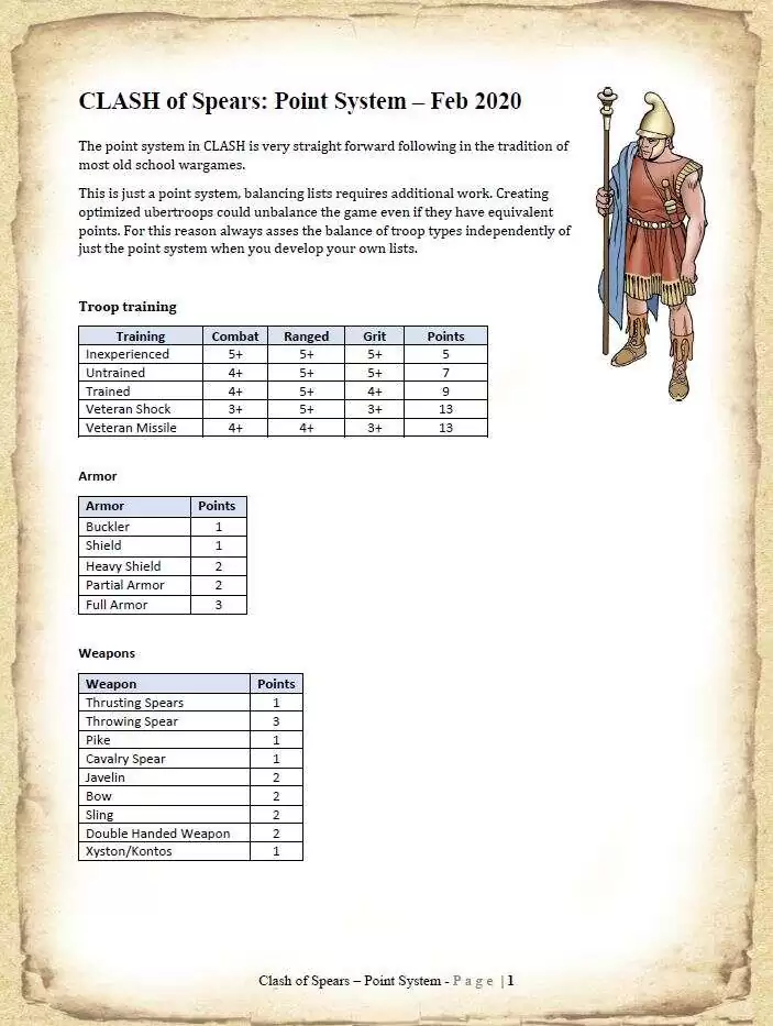 CLASH point system - Fighting Hedgehog | DriveThruRPG