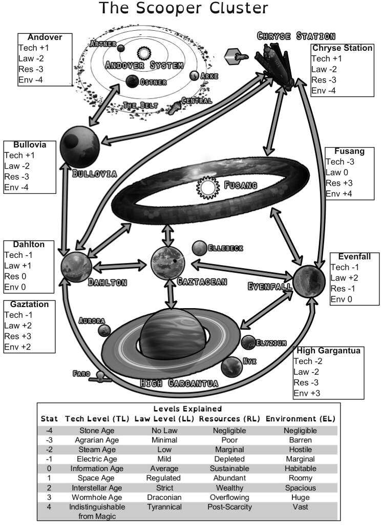 Wormwood & Wormholes Cluster Map: Black and White, Portrait - MÜ ...