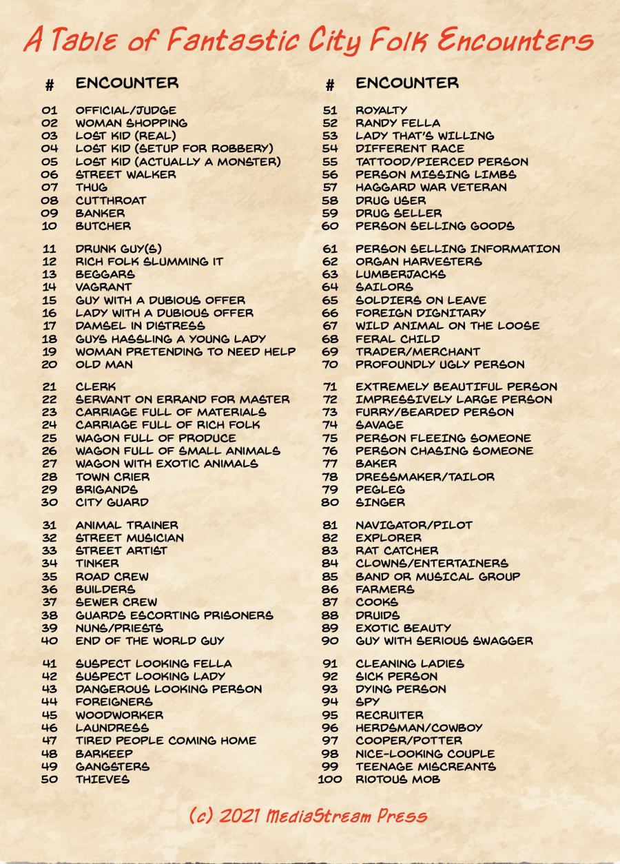 A Table of Fantastic City Folks Encounters 100 Ideas - MediaStream ...