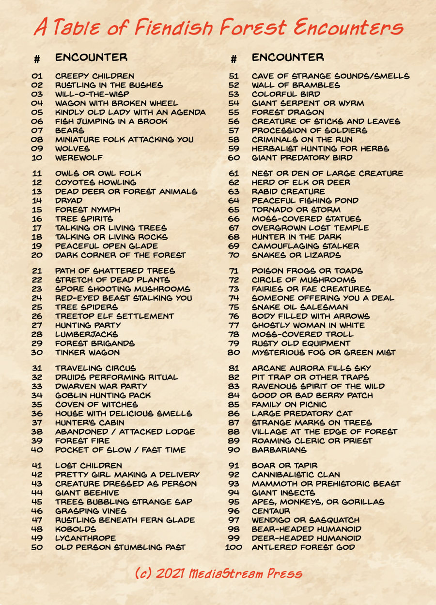 A Table of Fiendish Forest Encounters 100 Ideas - MediaStream Press ...