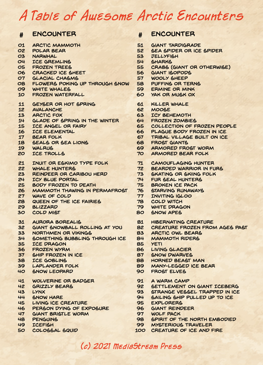 A Table of Awesome Arctic Encounters 100 Ideas - MediaStream Press ...