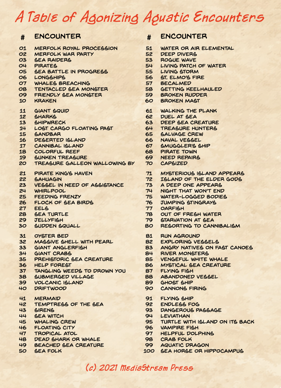 A Table of Agonizing Aquatic Encounters 100 Ideas - MediaStream Press ...