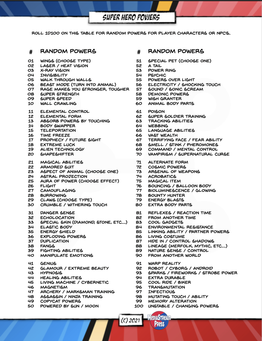 Super Tables - Random Super Powers 100 Ideas - MediaStream Press | Hero ...