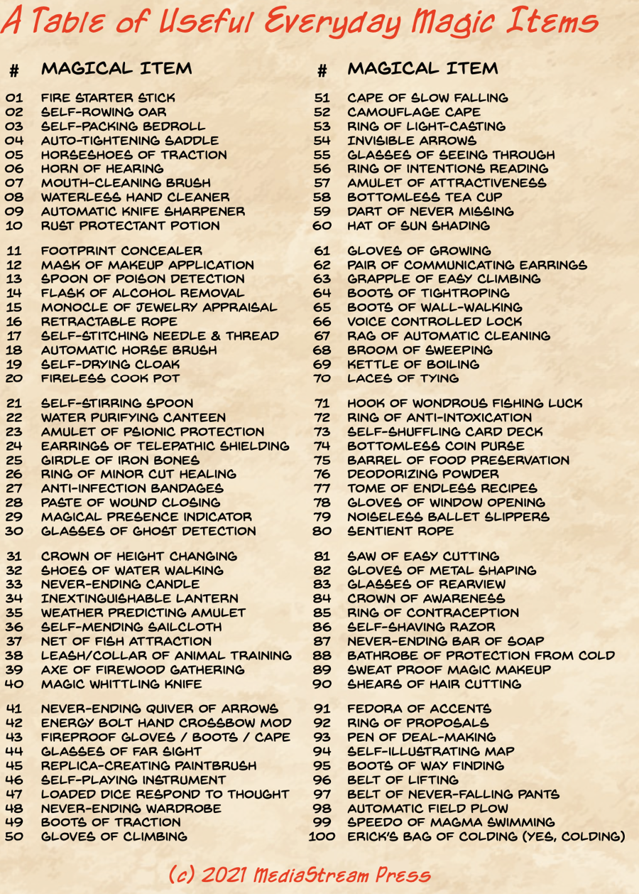 A Table of Useful Everyday Magic Items 100 Ideas - MediaStream Press ...