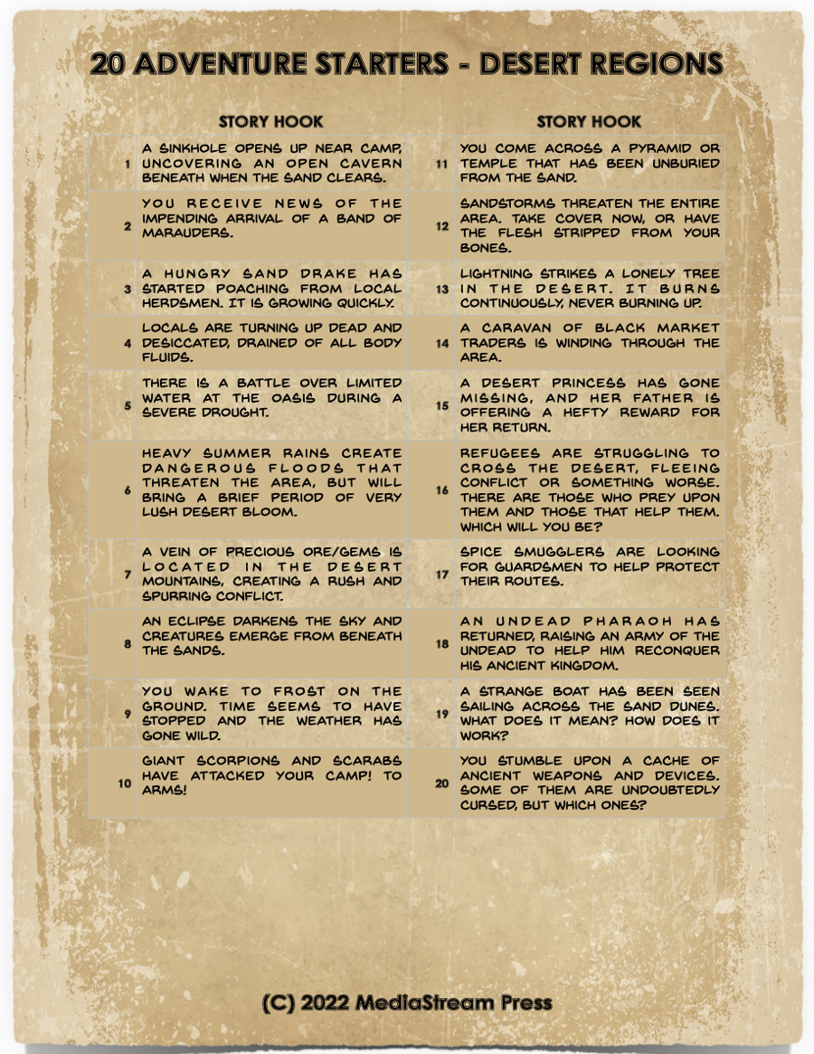 20 Adventure Starters - Desert Edition - MediaStream Press | RPG Tables ...