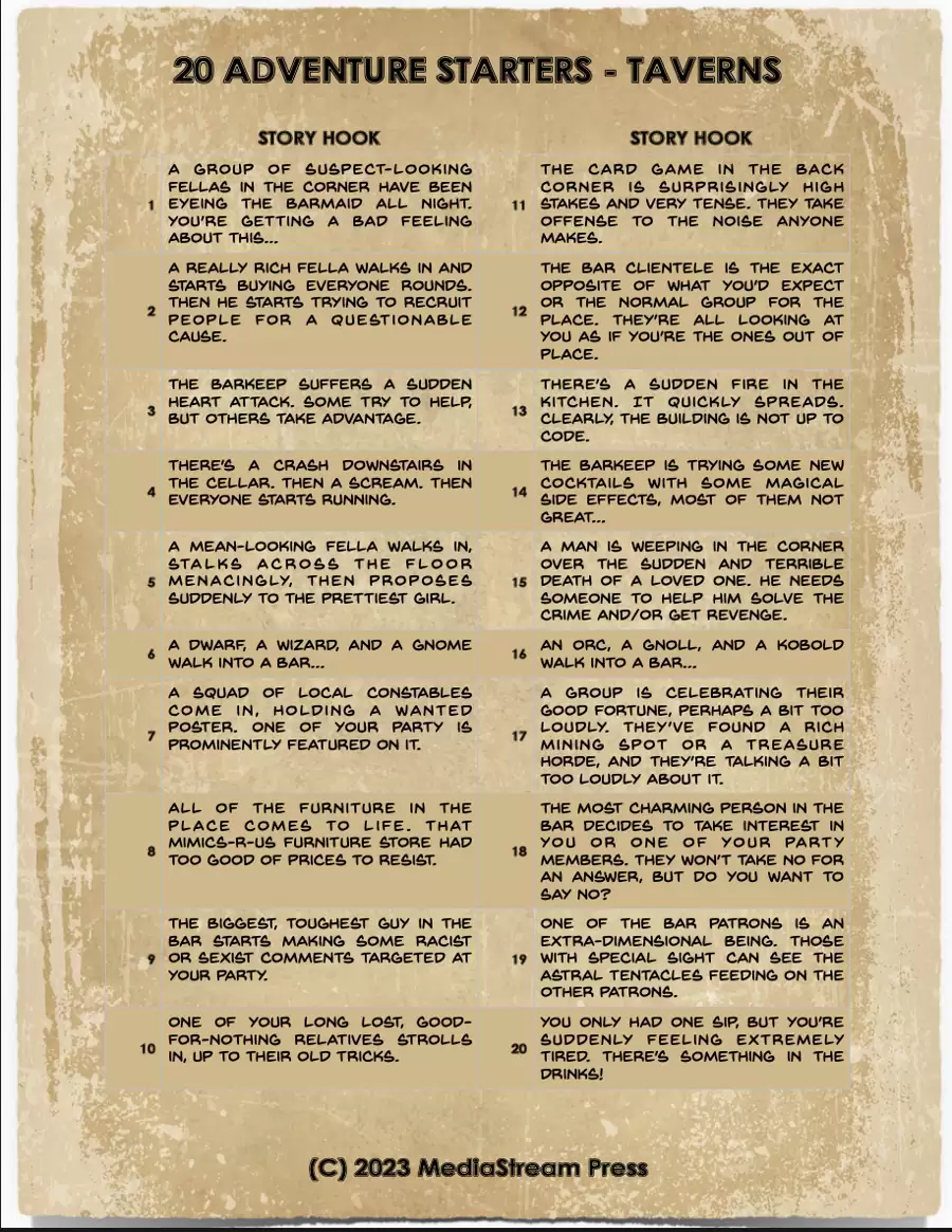20 Adventure Starters - Taverns Edition - MediaStream Press | RPG ...