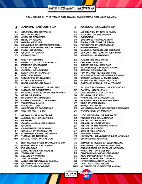Super Tables - Animal Encounters 100 Ideas - MediaStream Press | Hero ...