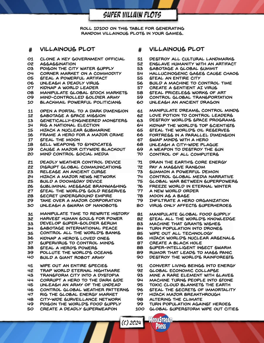 Super Tables - Villainous Plots & Schemes 100 Ideas - MediaStream Press ...