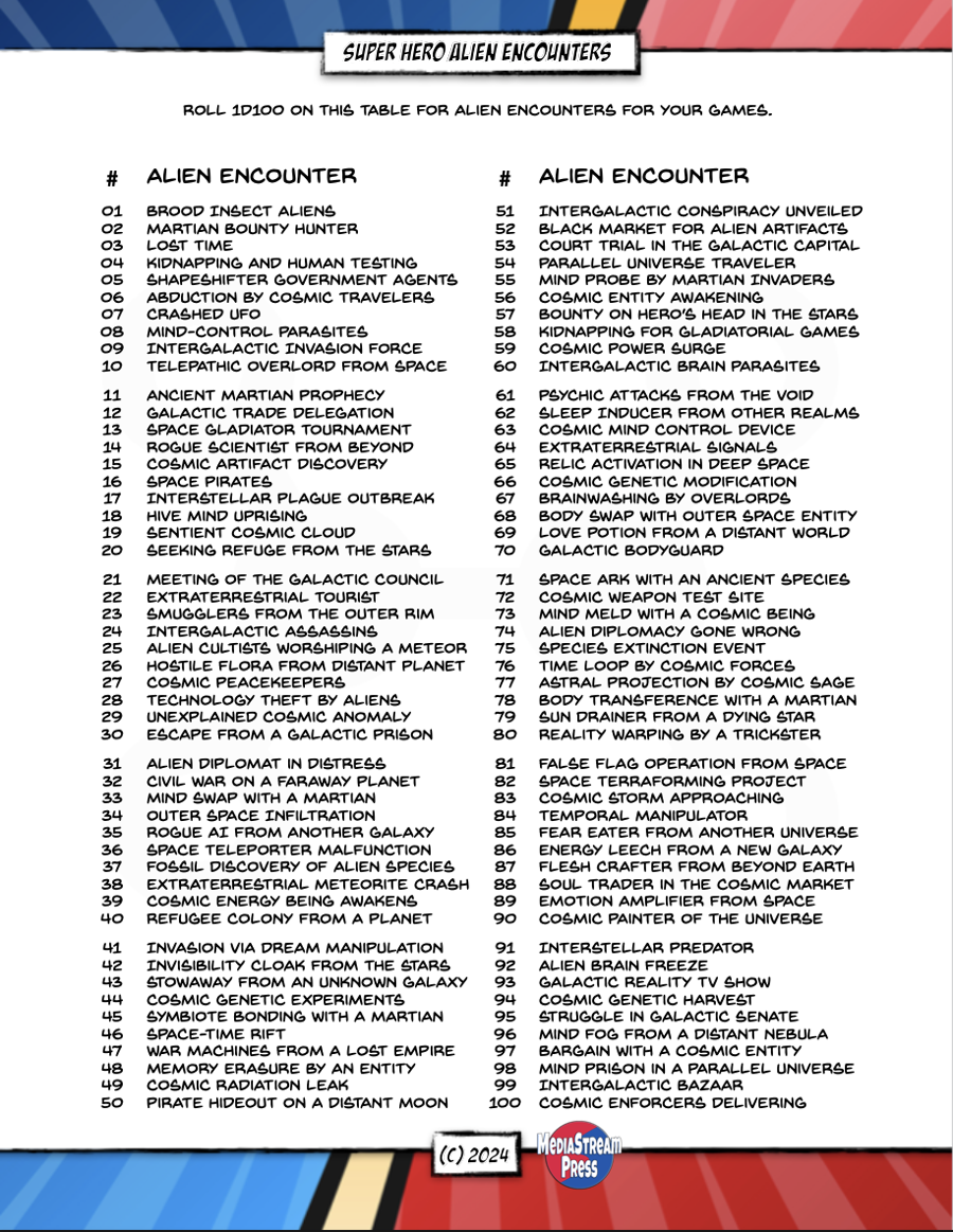 Super Tables - Alien Encounters 100 Ideas - MediaStream Press | Hero ...