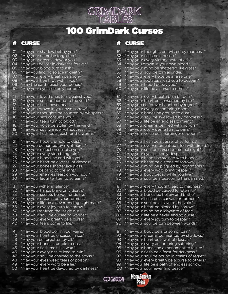 A Grimdark Table of Curses - 100 Ideas - MediaStream Press | Grimdark Tables | DriveThruRPG