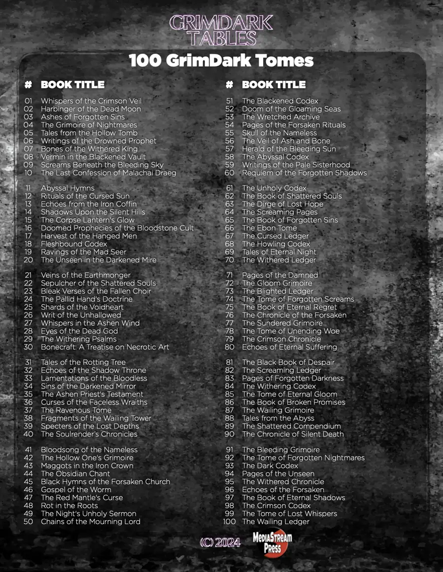 A Grimdark Table of Tomes - 100 Ideas - MediaStream Press | Grimdark ...