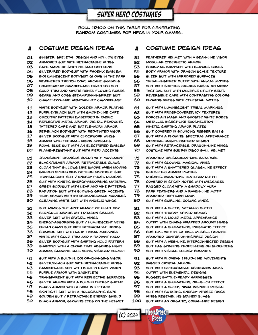 Super Tables - Costume Designs 100 Ideas - MediaStream Press | Hero ...