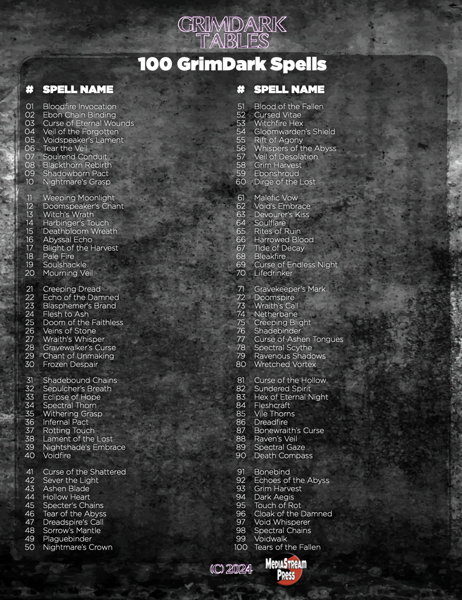 A Grimdark Table of Forbidden Spells - 100 Ideas - MediaStream Press ...