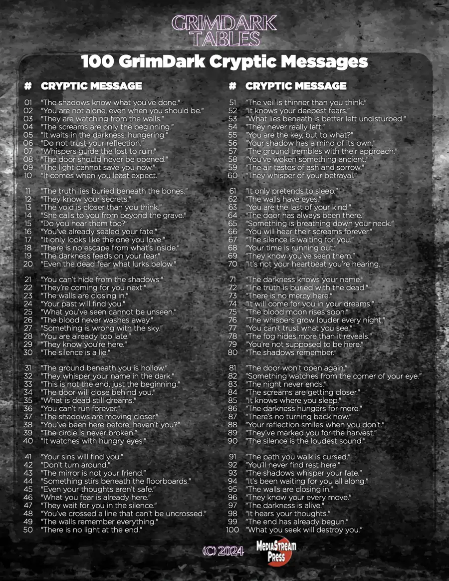 A Grimdark Table of Cryptic Messages - 100 Ideas - MediaStream Press ...