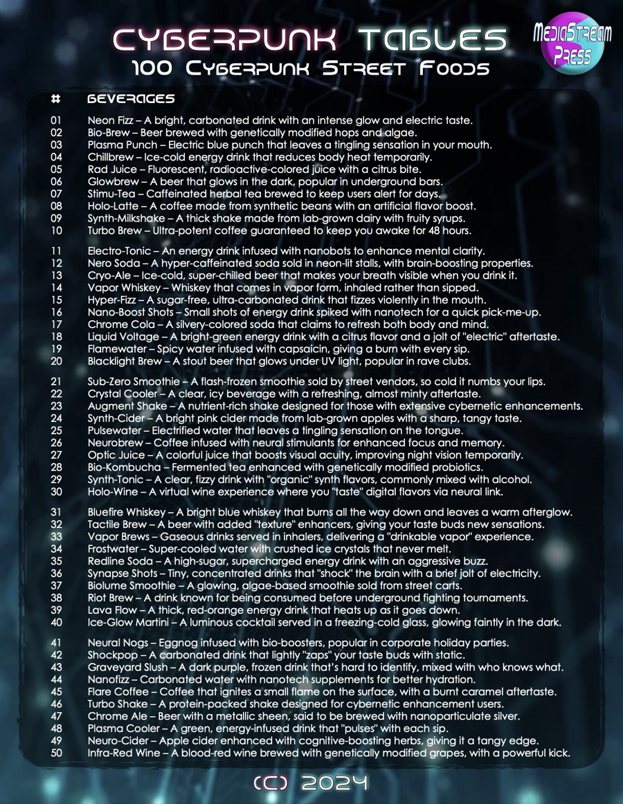 Cyberpunk Tables - 100 Cyberpunk Street Foods and Drinks - MediaStream ...