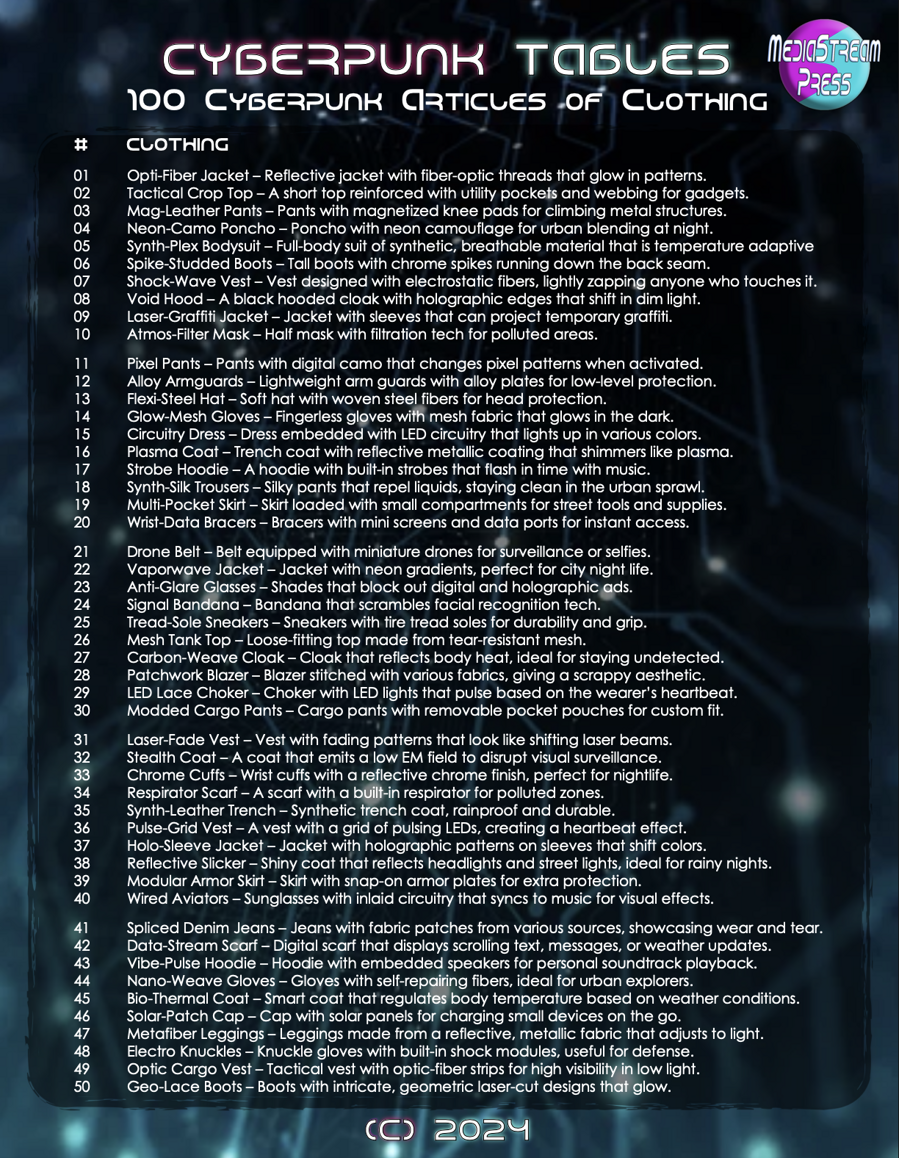 Cyberpunk Tables - 100 Cyberpunk Clothing Ideas - MediaStream Press | Cyberpunk Tables ...