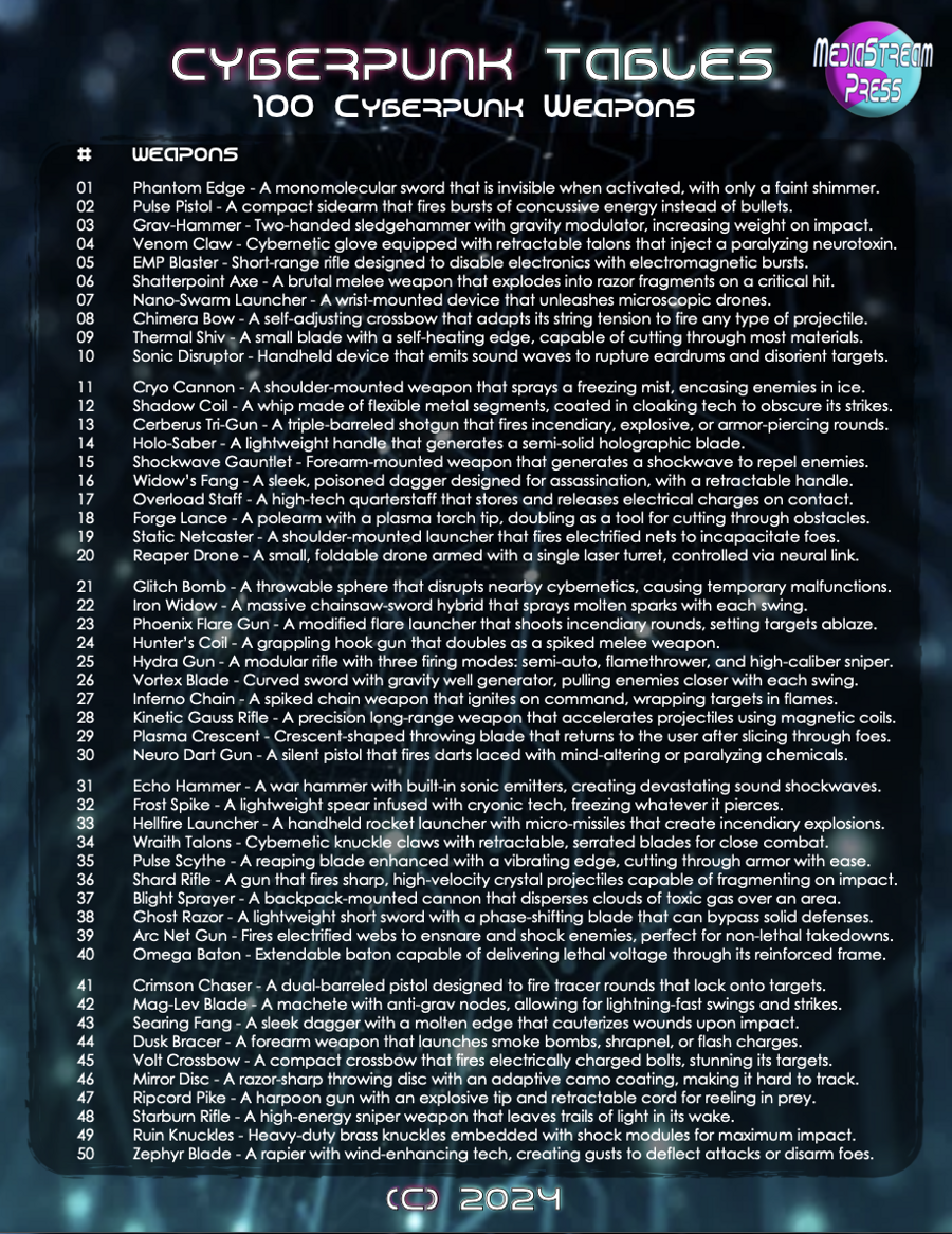 Cyberpunk Tables - 100 Cyberpunk Weapons Ideas - MediaStream Press ...